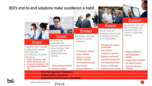 An introduction to BSI. | PDF