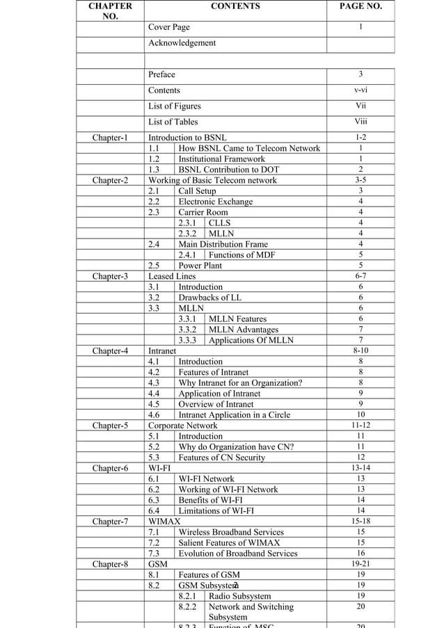 Introduction to bsnl | DOC | Computer Networking | Computing