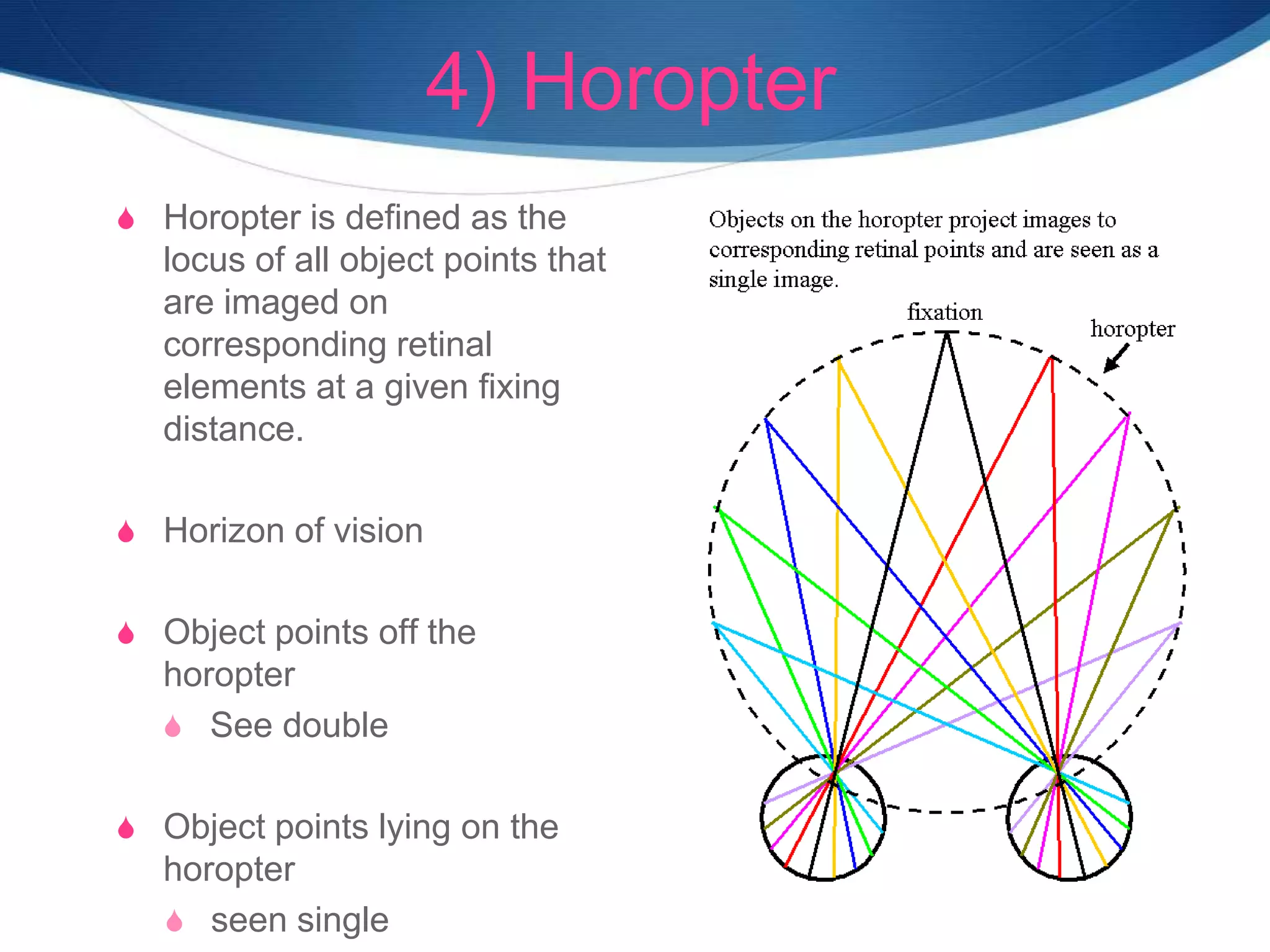 Introduction to binocular single vision (BSV) | PPTX