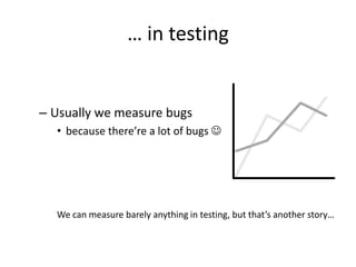 Introduction to bugs measurement | PPT