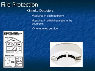 Introduction To Building Codes | PPT