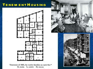 Introduction To Building Codes | PPT