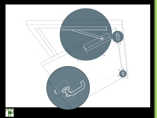 Introduction to Building Envelope in Safety- the different application ...