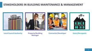 INTRODUCTION TO BUILDING MAINTENANCE AND MANAGEMENT.pdf