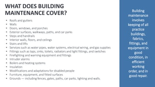 INTRODUCTION TO BUILDING MAINTENANCE AND MANAGEMENT.pdf
