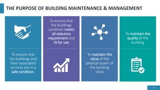 INTRODUCTION TO BUILDING MAINTENANCE AND MANAGEMENT.pdf