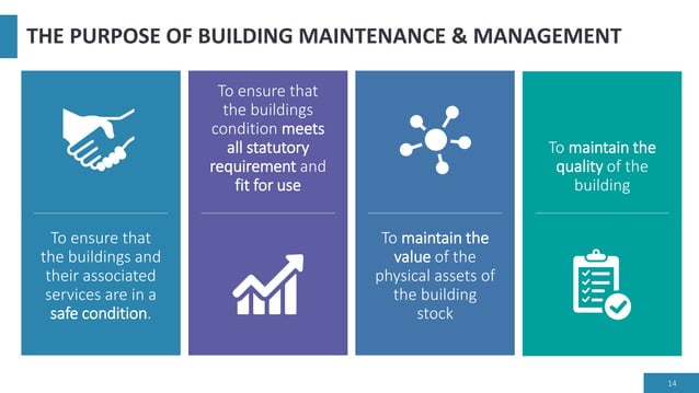 INTRODUCTION TO BUILDING MAINTENANCE AND MANAGEMENT.pdf