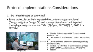 Introduction to Building Communication Protocols | PPT