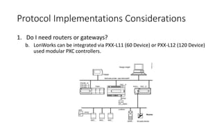 Introduction to Building Communication Protocols | PPT