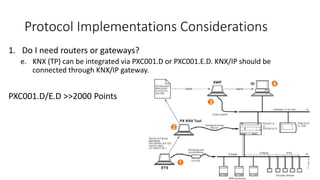 Introduction to Building Communication Protocols | PPT