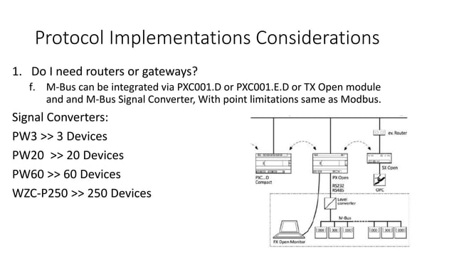Introduction to Building Communication Protocols | PPT