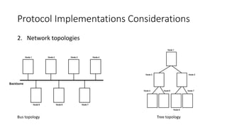 Introduction to Building Communication Protocols | PPTX