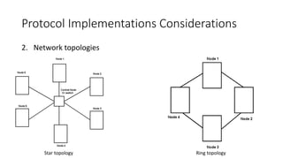 Introduction to Building Communication Protocols | PPTX