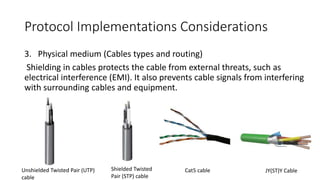 Introduction to Building Communication Protocols | PPT