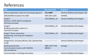 Introduction to Building Communication Protocols | PPT