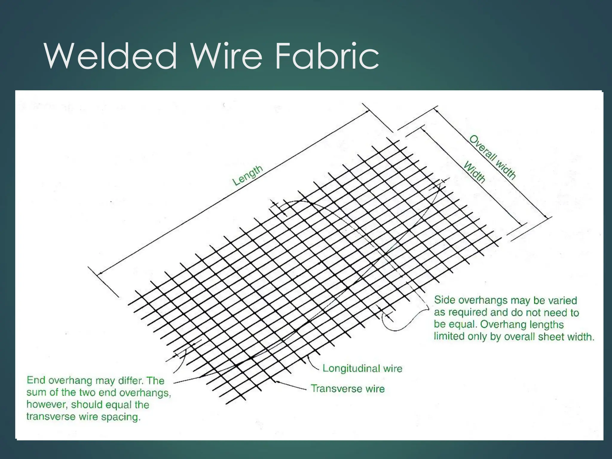 introduction to building materials.pdf
