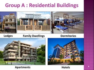Introduction to buildings | PPT