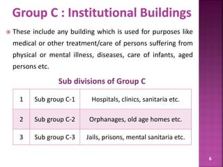 Introduction to buildings | PPT
