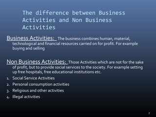 Introduction to business | PPT