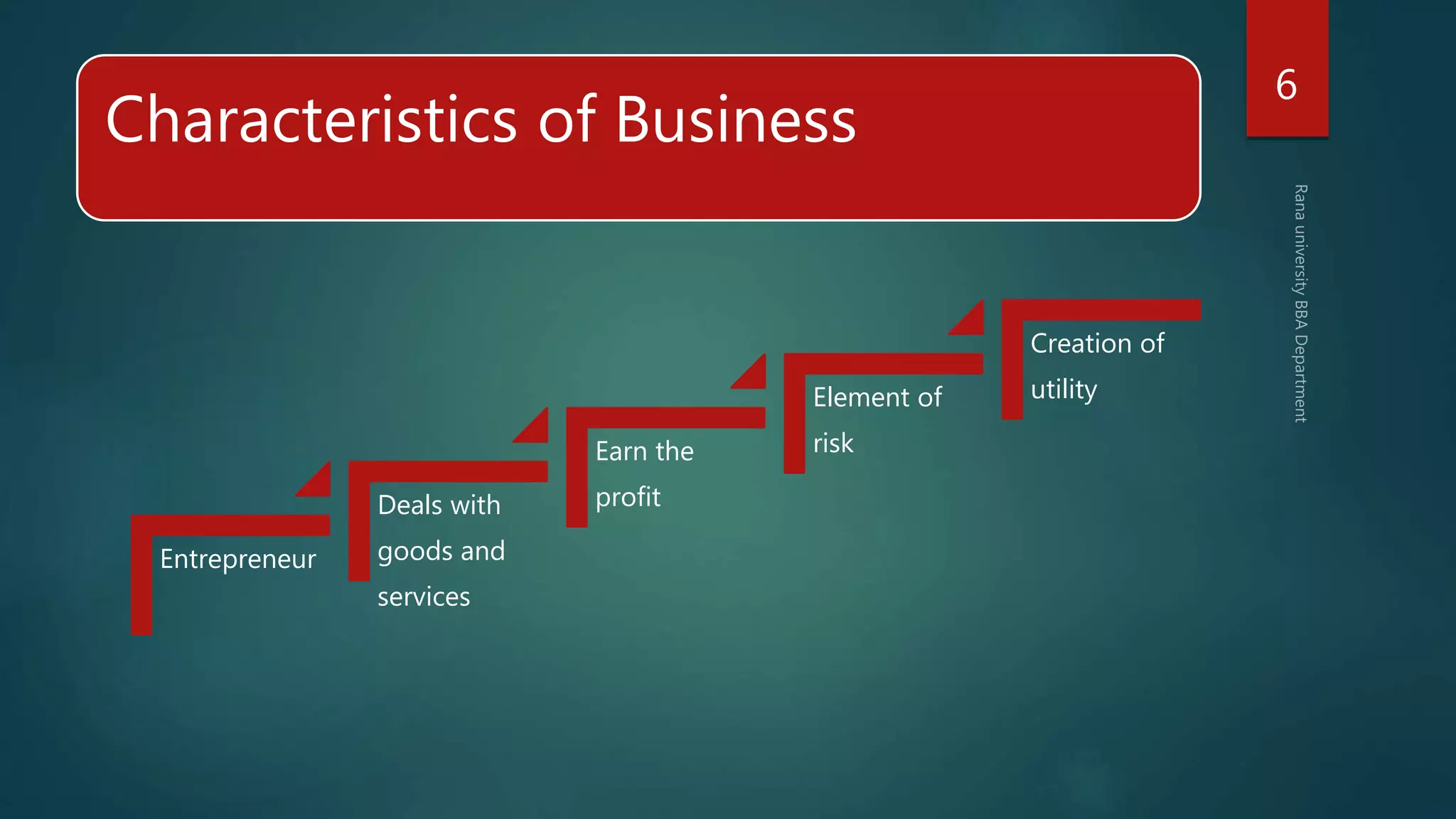 Introduction to business | PPTX