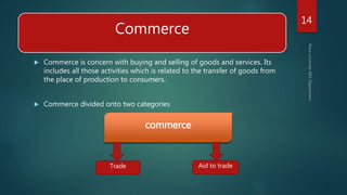 Introduction to business | PPTX