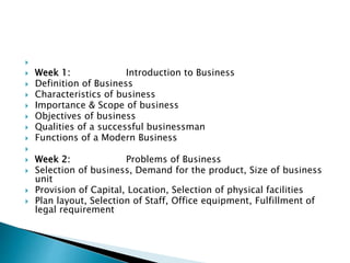 Introduction to Business.pptx