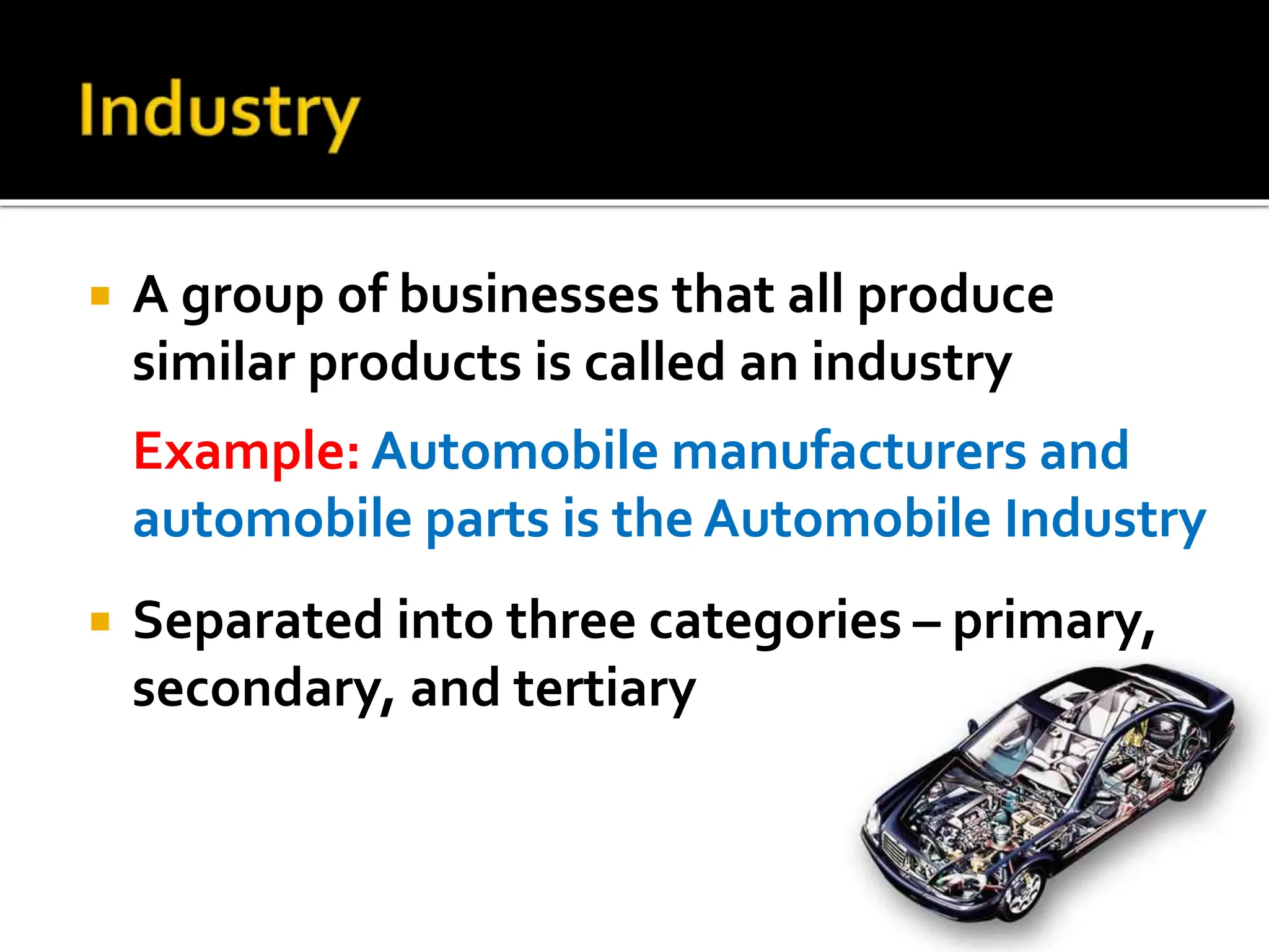 Introduction_to_Business(Grade 11 Business Studies).ppt