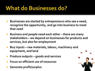 Introduction_to_Business(Grade 11 Business Studies).ppt