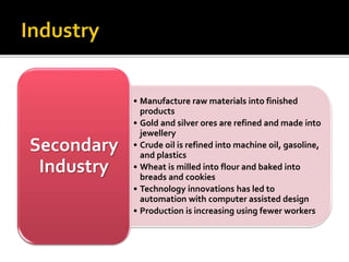 Introduction_to_Business(Grade 11 Business Studies).ppt