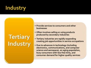 Introduction_to_Business(Grade 11 Business Studies).ppt