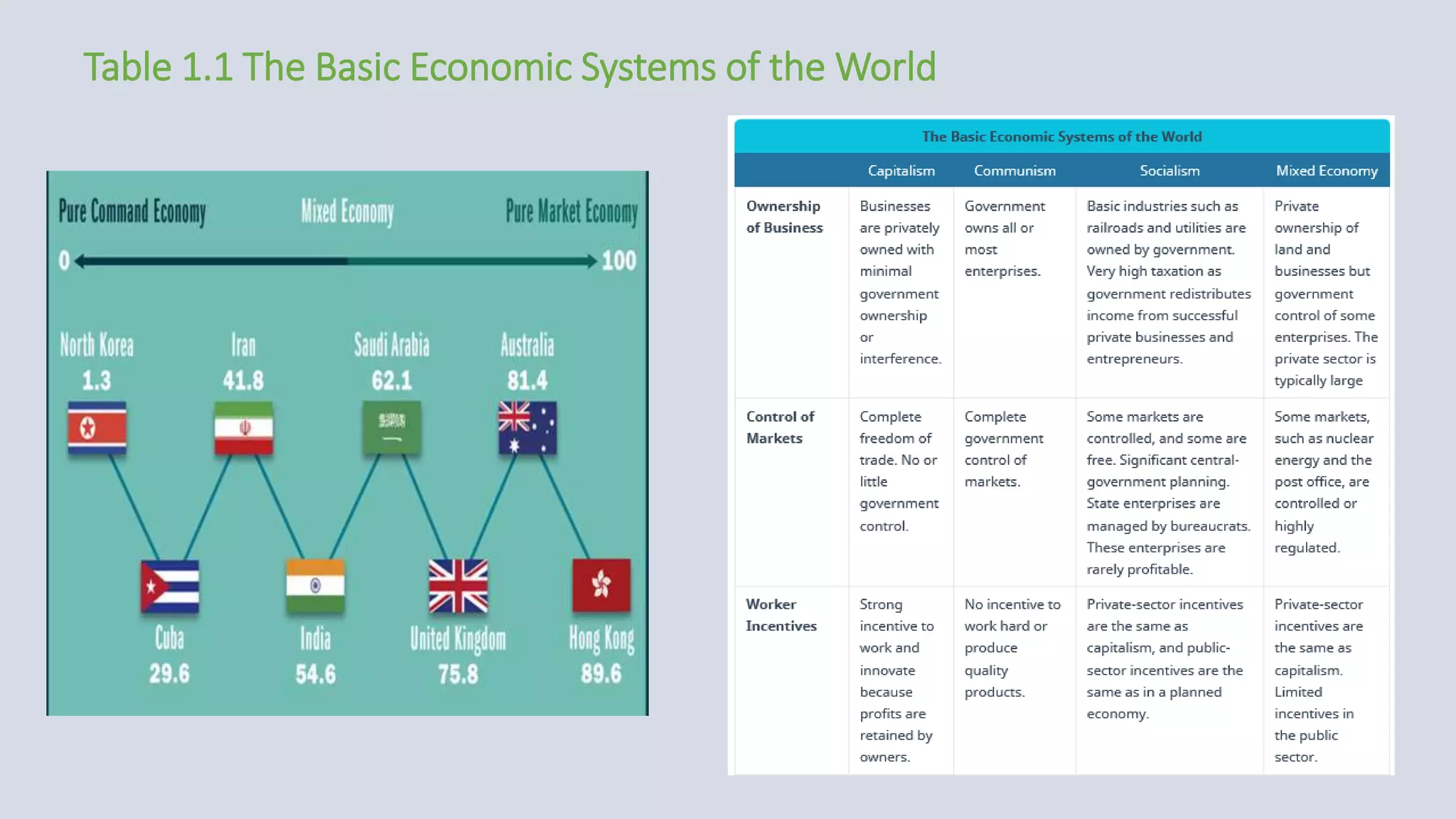 IntroductiontoBusiness-PPT-Ch01.pptx