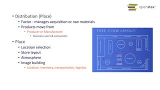 Introduction to business ppt-ch12 | PPTX