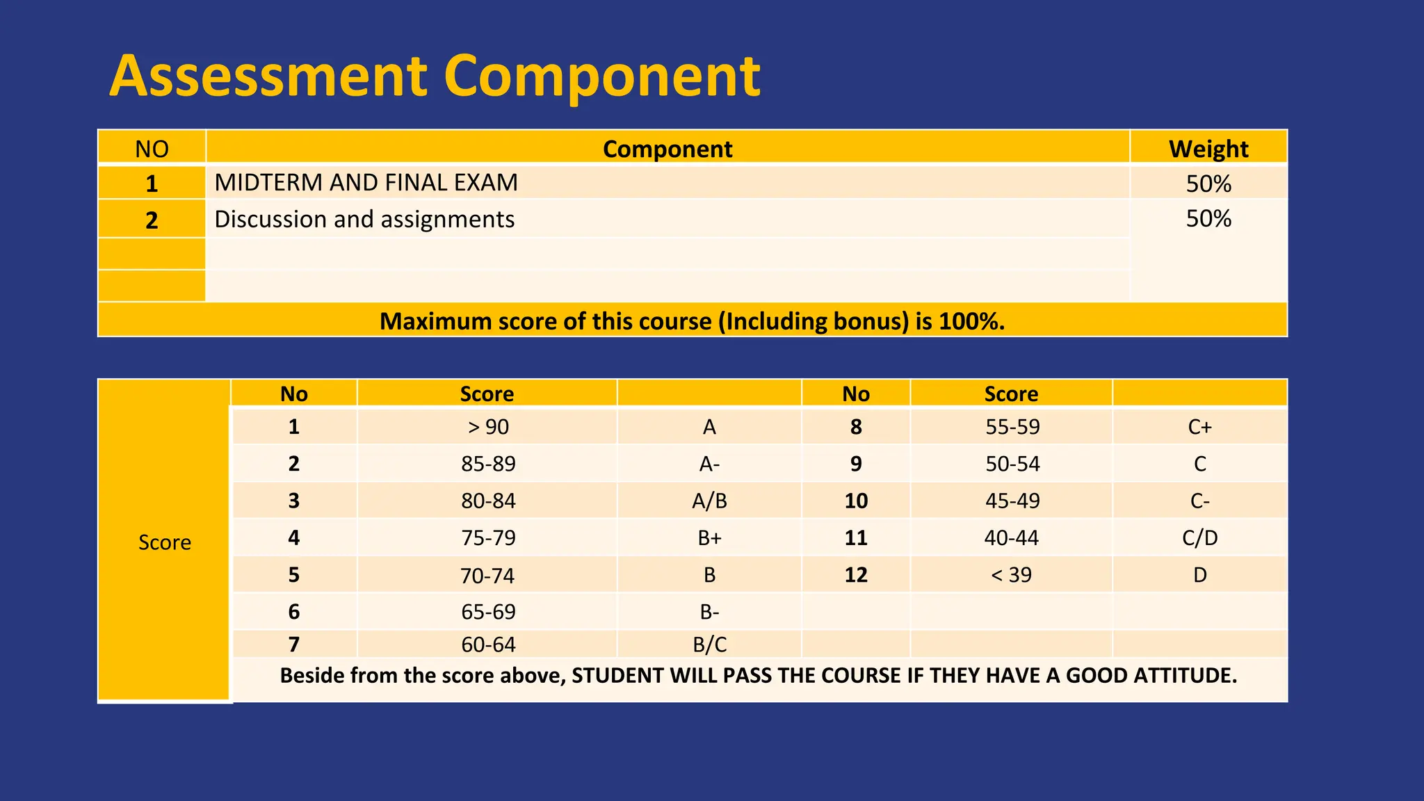 INTRODUCTION TO BUSINESS A AND B.pptx