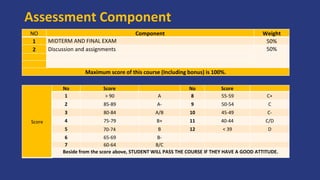 INTRODUCTION TO BUSINESS A AND B.pptx