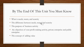 Introduction To Business Activity.pptx