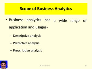 Introduction to BUsiness Analytics.pptx