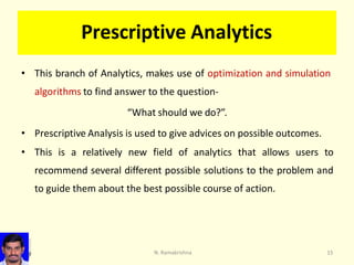 Introduction to BUsiness Analytics.pptx