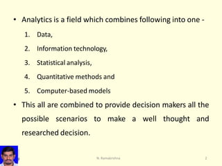 Introduction to BUsiness Analytics.pptx