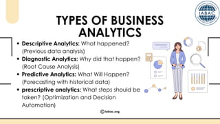Introduction to Business Analytics | IABAC | PPT