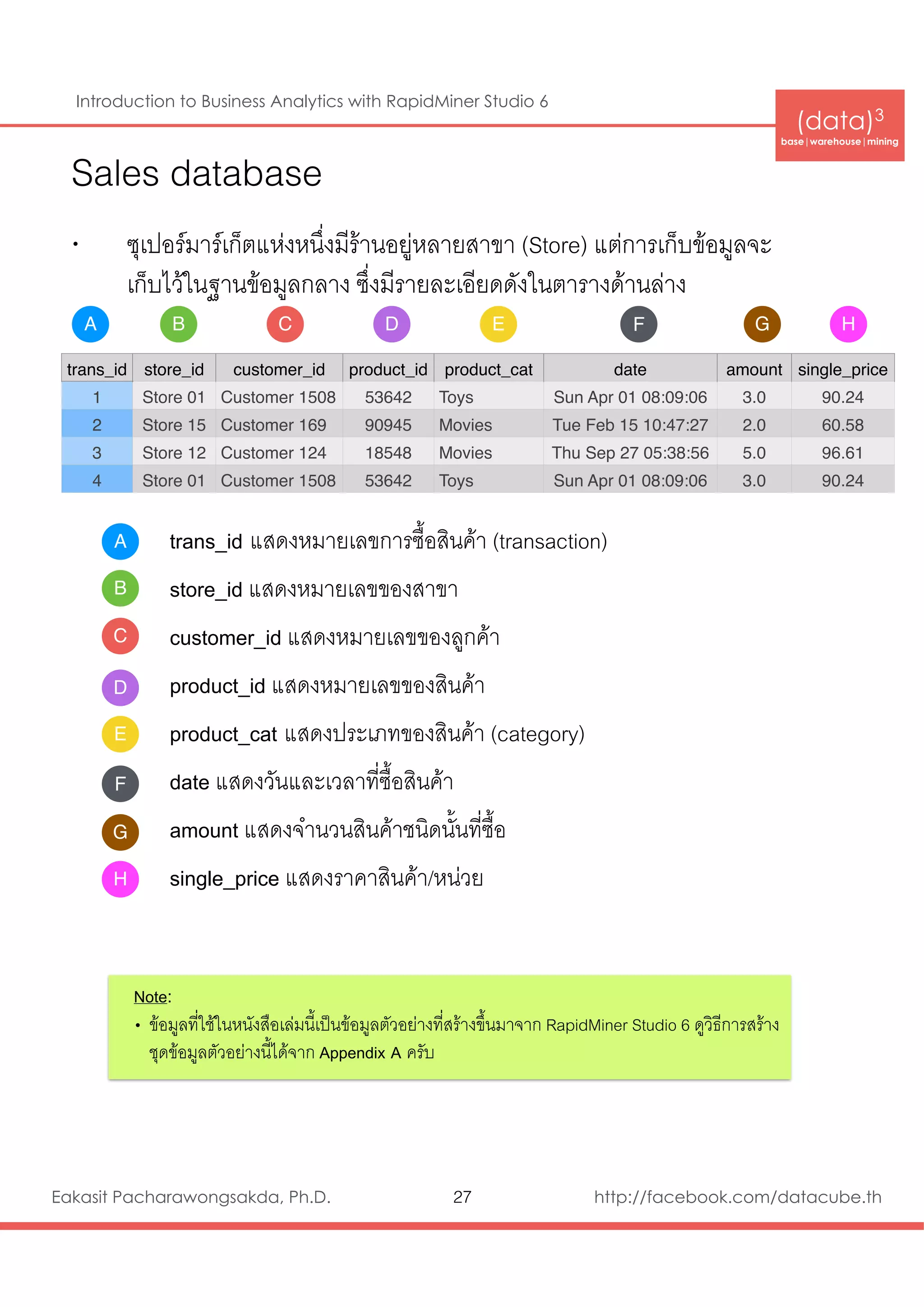 Introduction to Data Analytics with RapidMiner Studio 6 (ภาษาไทย) | PDF
