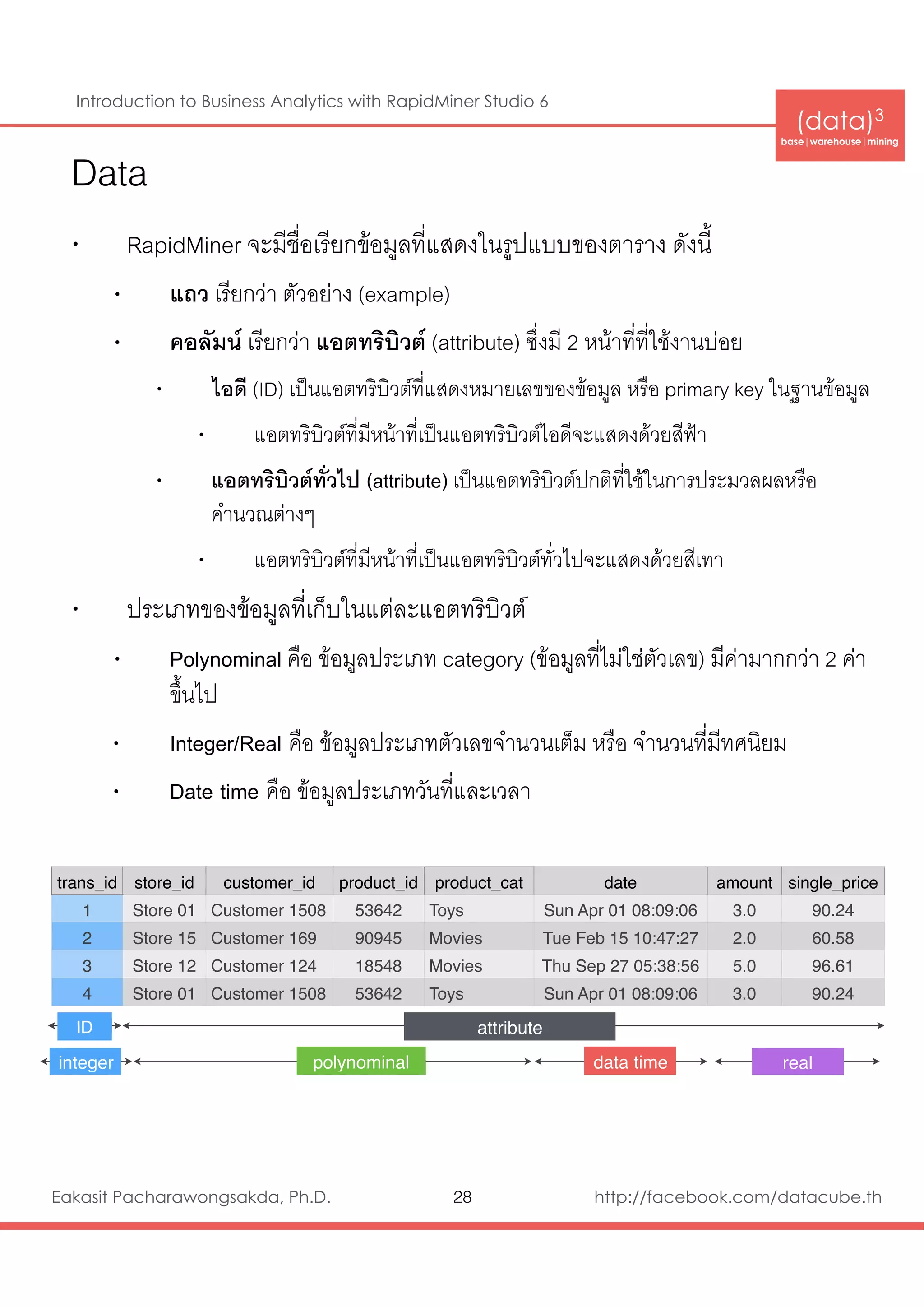 Introduction to Data Analytics with RapidMiner Studio 6 (ภาษาไทย) | PDF