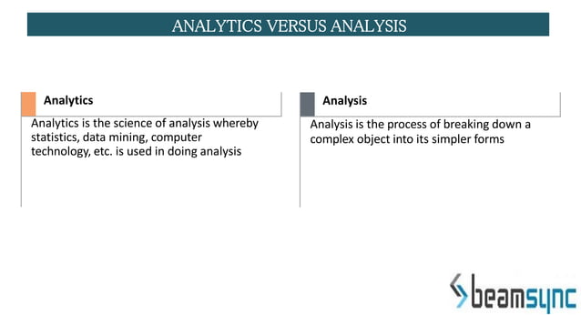 Introduction to Business Analytics Part 1 | PPT