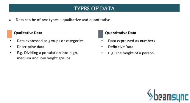 Introduction to Business Analytics Part 2