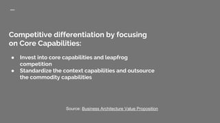 Introduction to business architecture | PDF