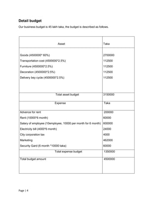 toy shop business plan, by sudipta saha aiub | PDF