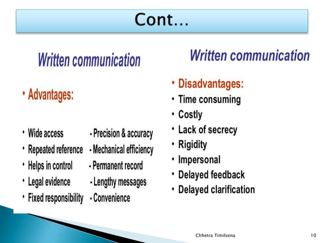 Introduction to business communication | PPTX