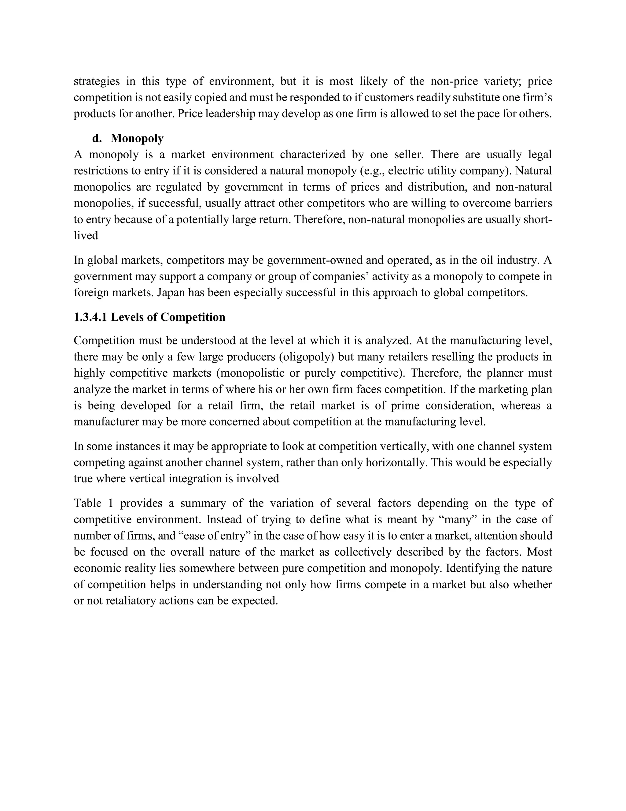 Introduction to business competition | PDF