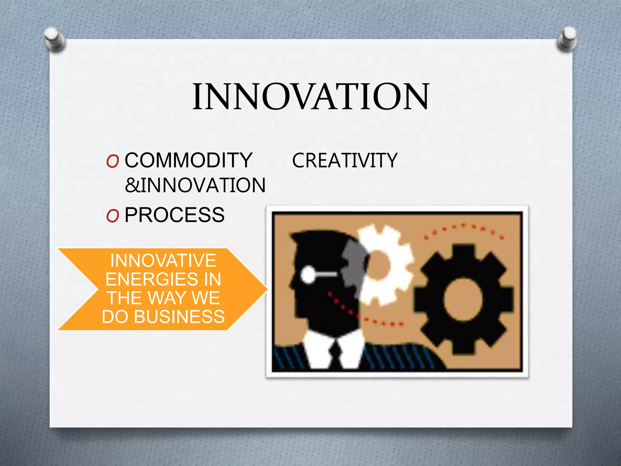 INTRODUCTION TO BUSINESS DEVELOPMENT PPT.pptx