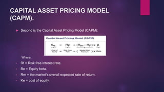 Introduction to business finance | PPT