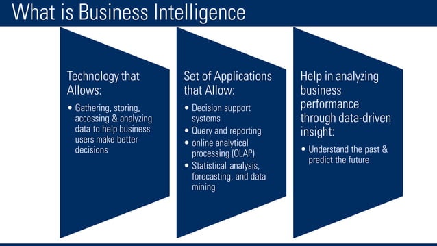 Introduction to Business Intelligence | PDF